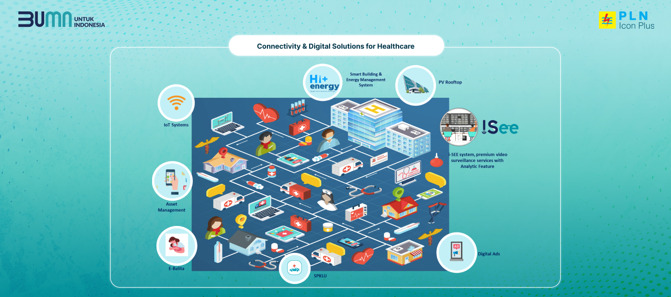 Icon Plus Product Solution