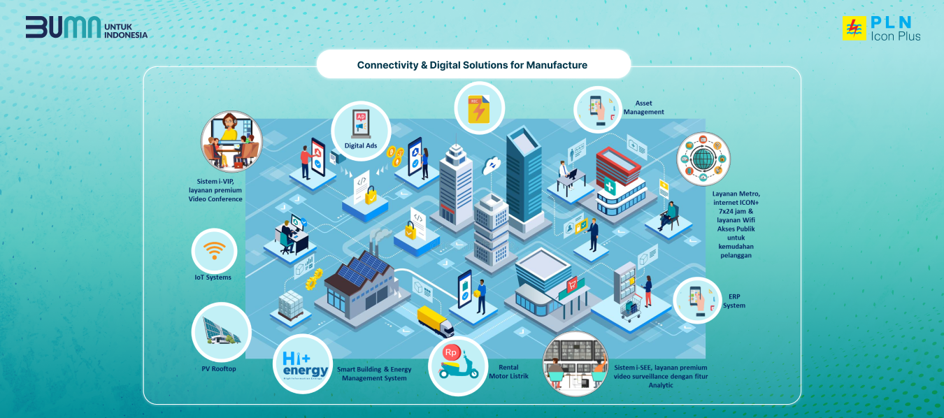 Icon Plus Product Solution