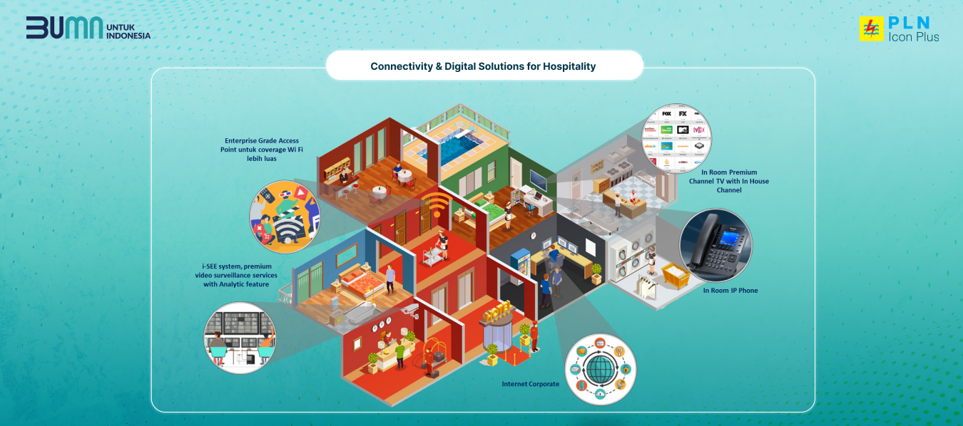 Icon Plus Product Solution