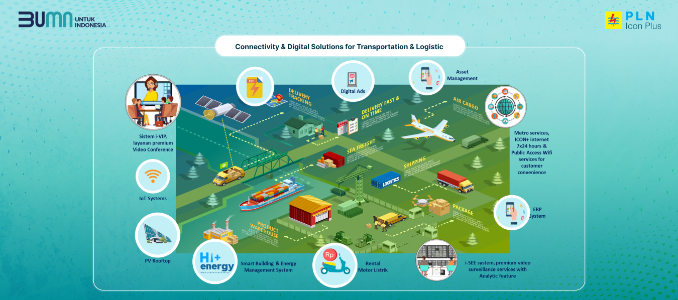 Icon Plus Product Solution