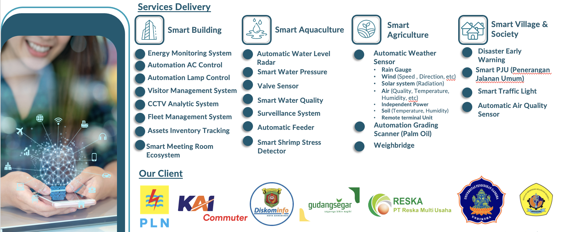 Icon Plus Product Solution